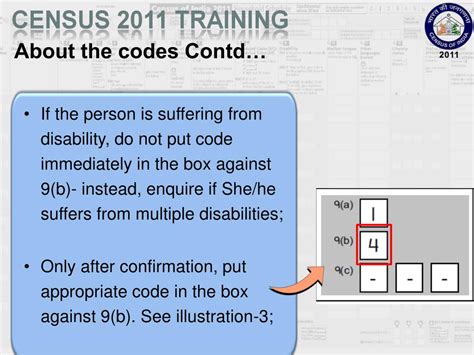 Image result for Disability Code