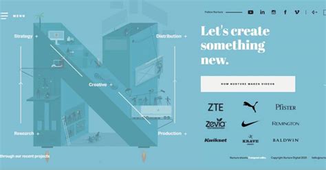 Image result for Interactive Websites Examples