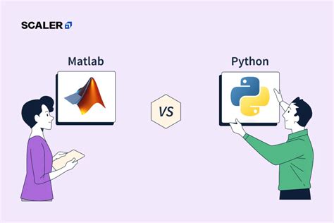 Image result for Differences Between Python and MATLAB