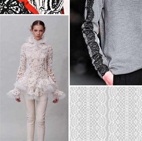 Image result for Web File Formats