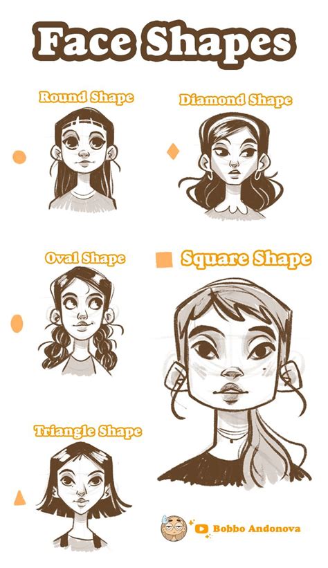 Image result for Head Shape Tutorial