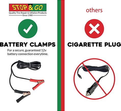 Image result for Fix and Go Compressor