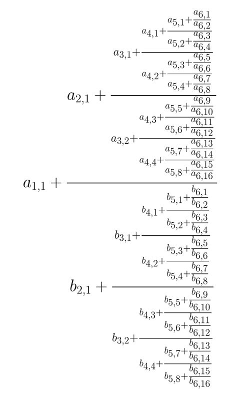 Image result for Continued Fraction Tutorial