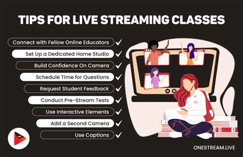 Image result for Live Stream Lessons