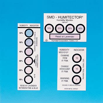 Image result for Humidity Indicator