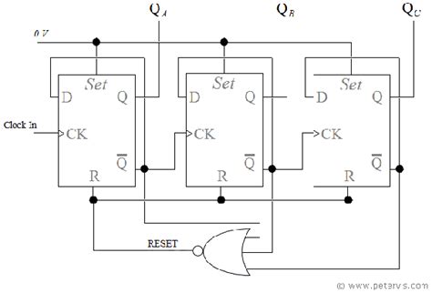 Image result for Mod 4 Asynchronous Counter