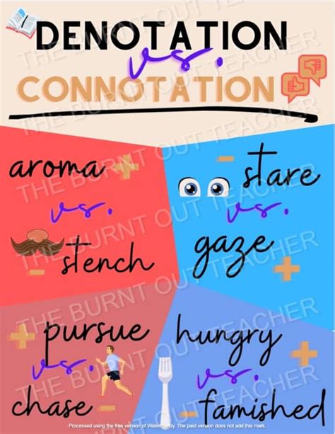 Image result for Connotation Poster
