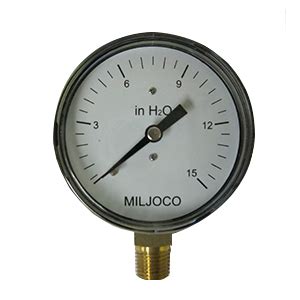 Image result for Measuring Water Column