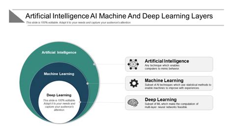 Image result for Learning From Examples Chapter 18 Artificial Intelligence