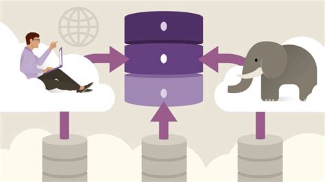 Image result for PostgreSQL Learning