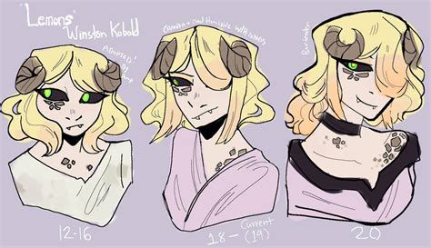 Image result for Lemons Map