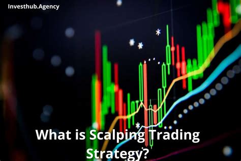 Image result for Scalping Trading Strategy