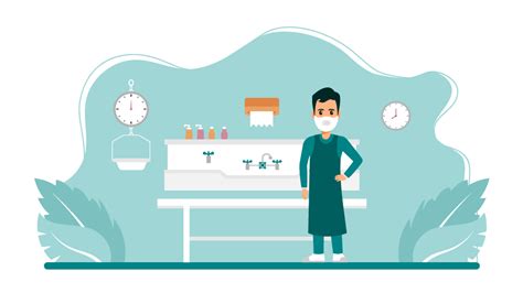 Image result for Dat Prep Course