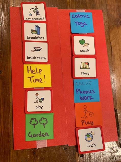 Image result for Model How to Use Visual Timetable