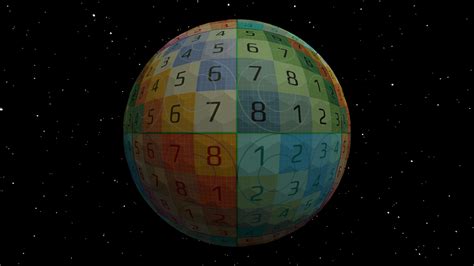 Image result for Sphere Texture Mapping