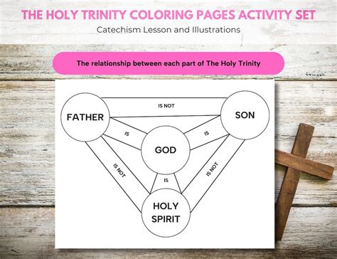 Image result for Holy Trinity Color
