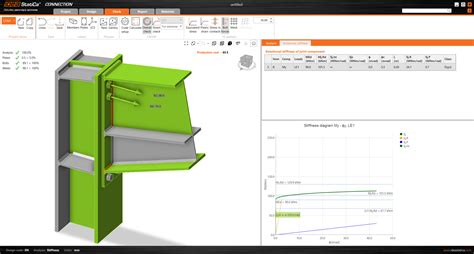 Image result for Static Connection