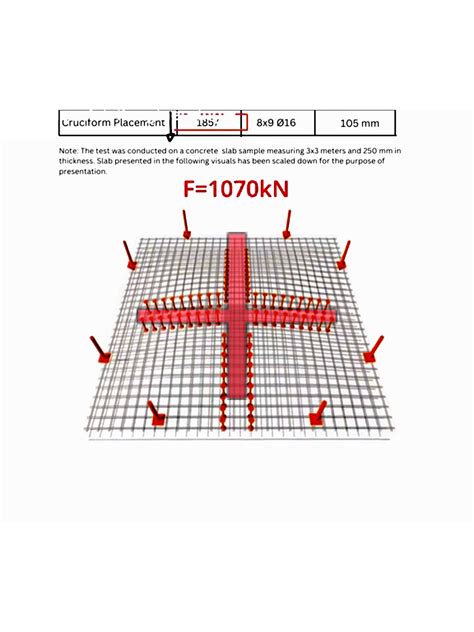 Image result for Concrete Slab Design Example
