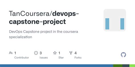 Image result for DevOps Capstone Project