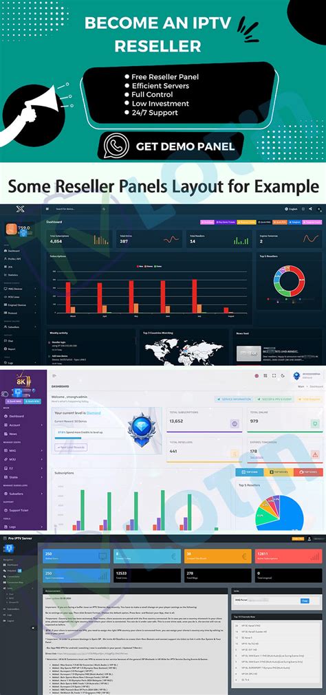 Image result for IPTV Network