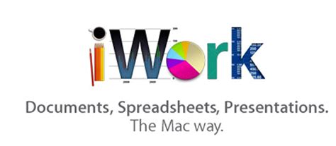 Image result for Iwork Operating System