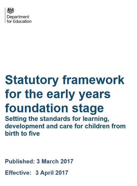 Image result for EYFS Framework Explained