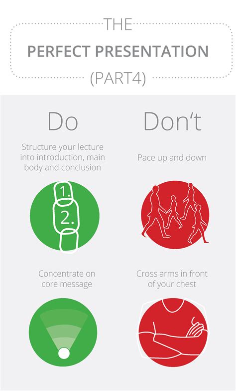 Image result for Infograph PowerPoint Presentation