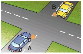 Image result for Intersection Questions