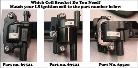 Image result for Proform LS Coils Packs Relocation