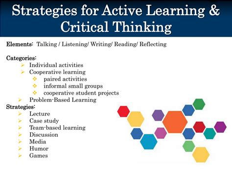 Image result for Collaborative Learning Ppt Format