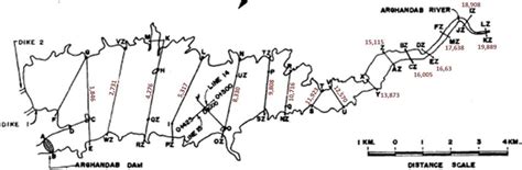 Image result for HEC-RAS 1D Stations