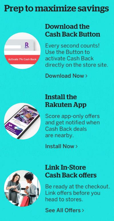 Image result for How Does Rakuten VIP Code Work