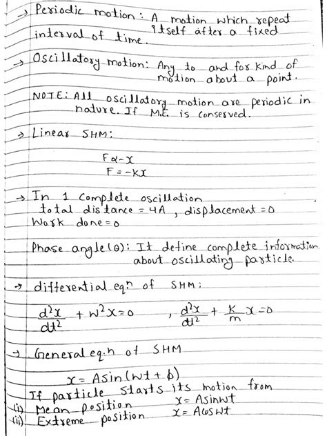 Image result for SHM Handwritten Notes