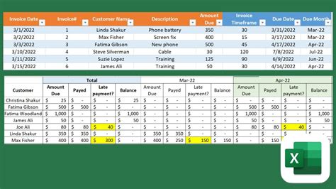 Image result for Account Payable Worksheet