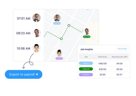 Image result for Handyman Software