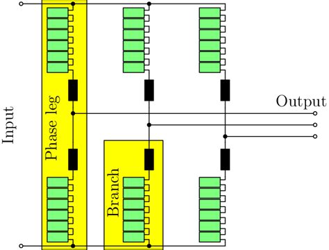 Image result for Stacked Modular Multi-Level Converter Submodules with Busbar