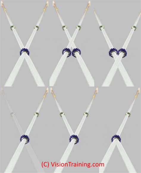 Image result for String Da