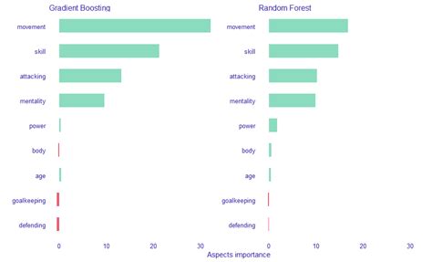 Image result for MATLAB Triplot