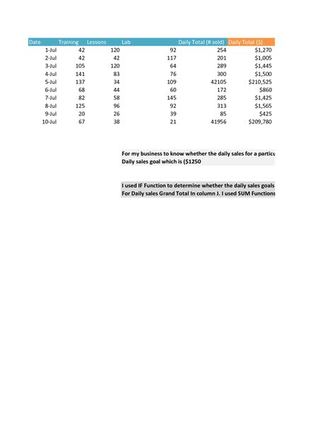 Image result for How to Create Excel with Group Project Name