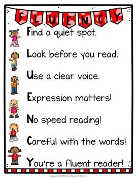Image result for Fluency Poster