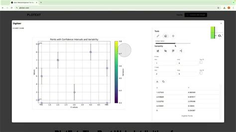 Image result for WebPlotDigitizer Alternatives