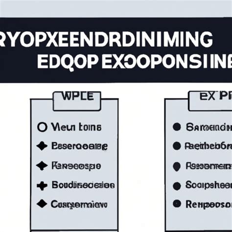 Image result for Exercising Options Explained