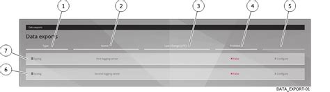 Image result for SIMetrix Export Data via Script