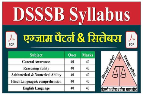 Image result for DSSSB Computer Science Syllabus