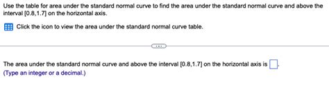 Image result for Standard Normal Area Table