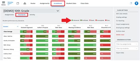 Image result for Class Data Definition