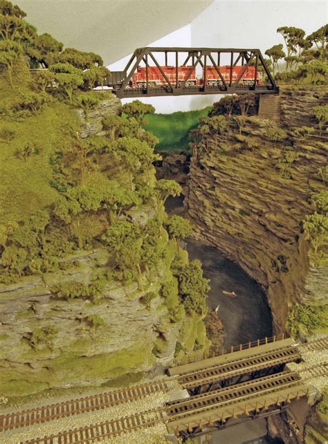 Image result for Garavan Multi-Level Model