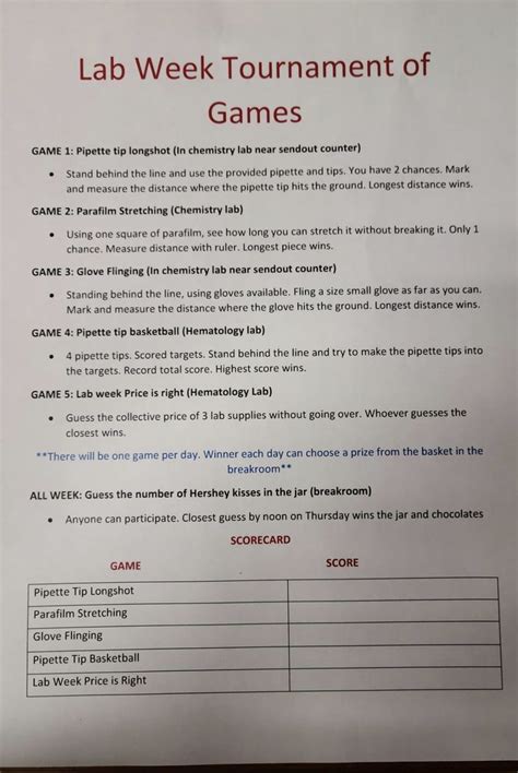 Image result for Lab Week Food Plan