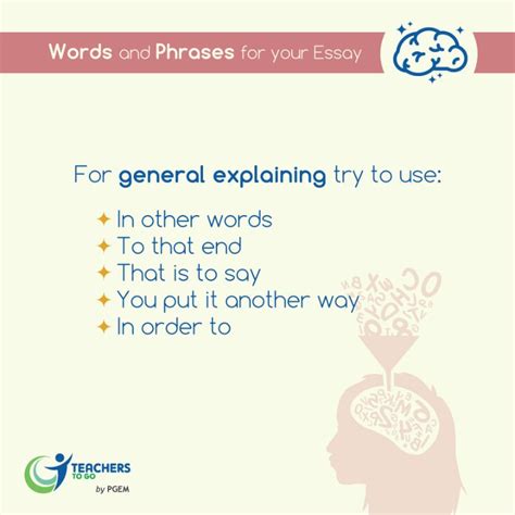 Image result for Explaining Words