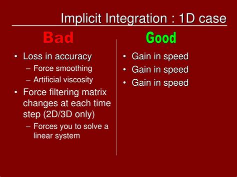 Image result for Implicit Integration